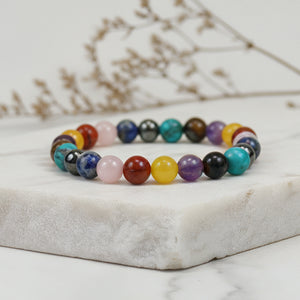 7 Chakra Bracelet Meaning, Benefits, Uses & Wearing Rules – Astroyogi Store
